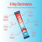 natural electrolytes for daily wellness