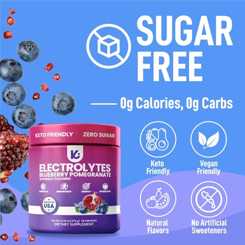 Natural electrolytes for daily wellness