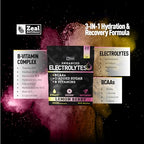 Natural electrolytes for daily wellness