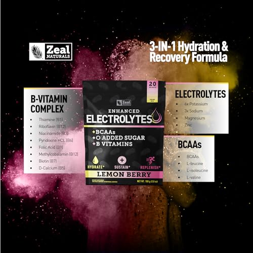 Natural electrolytes for daily wellness