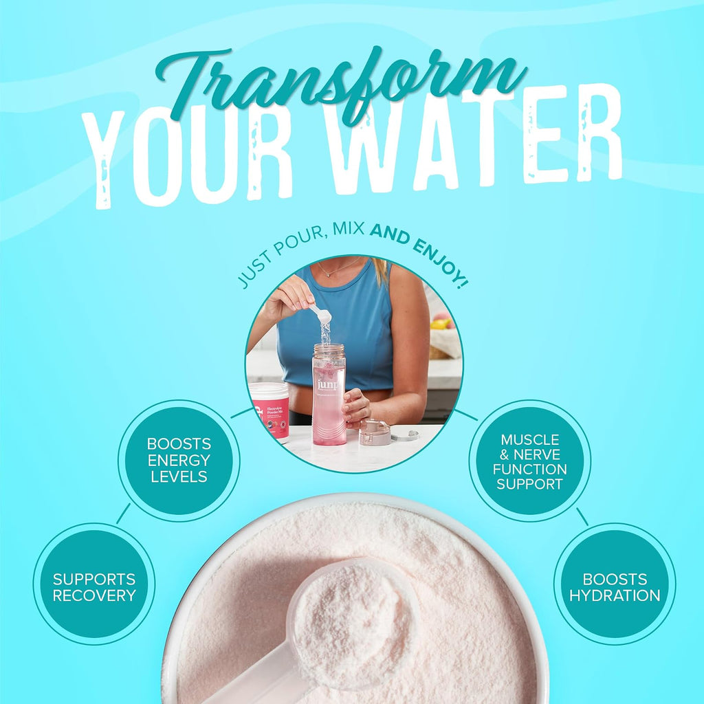 Natural electrolytes for energy boost