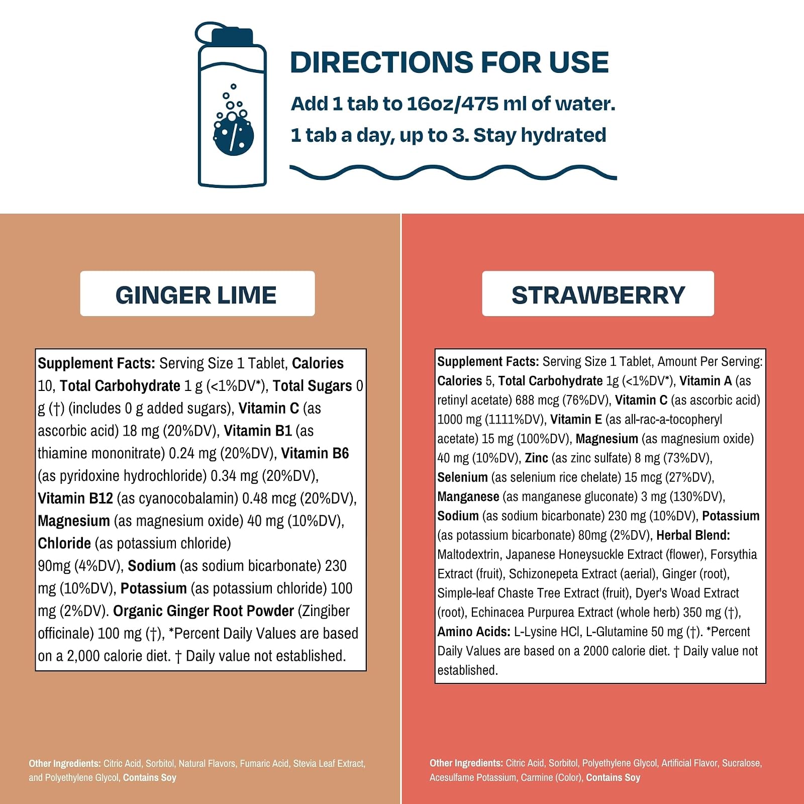 Natural electrolytes for energy support