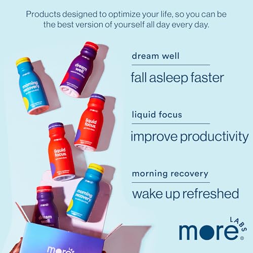 Natural electrolytes for everyday wellness