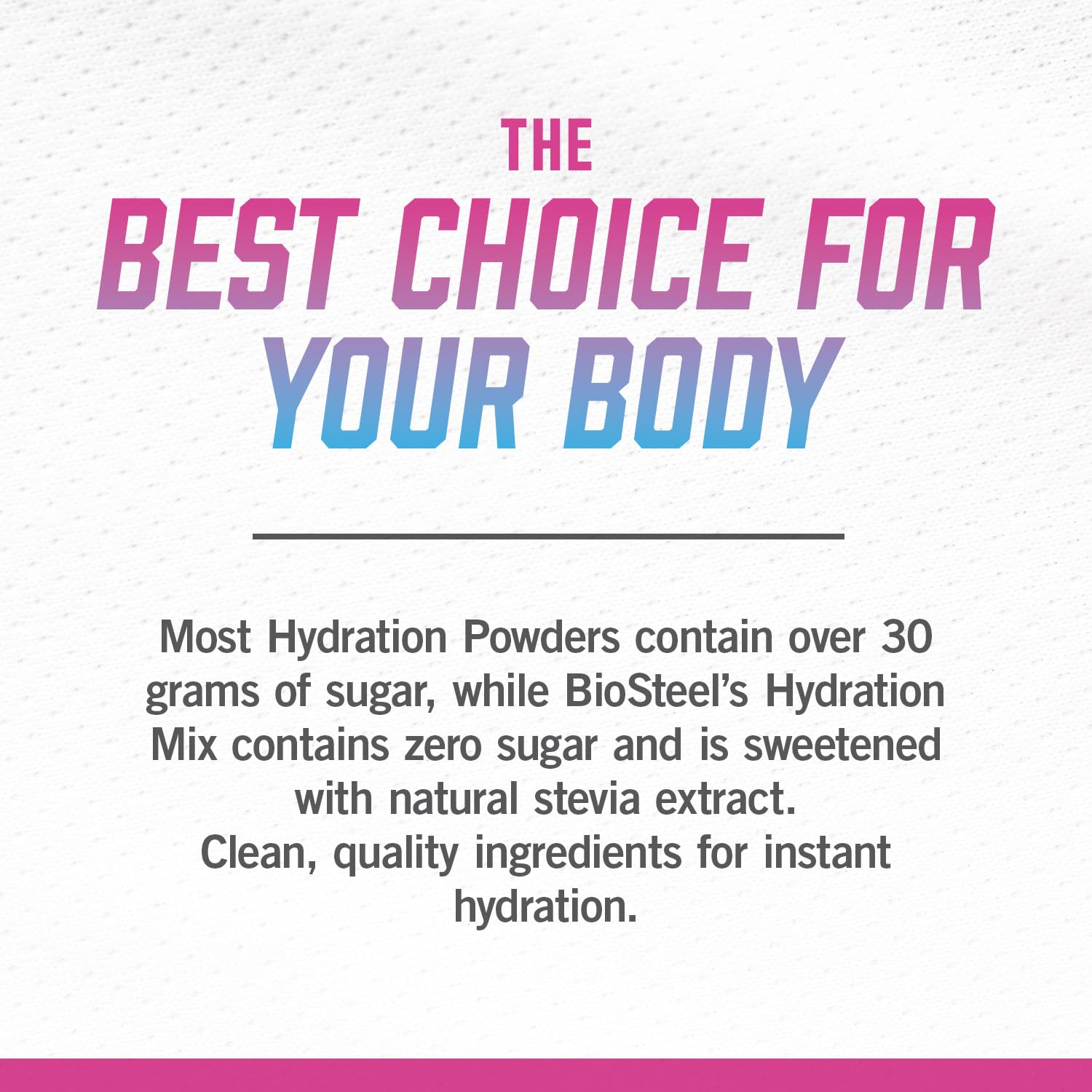 Natural electrolytes for hydration support