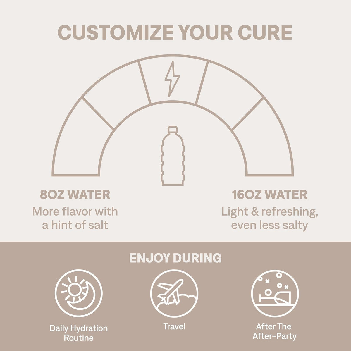 natural electrolytes for hydration support