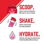natural electrolytes for hydration support