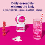 natural electrolytes for hydration