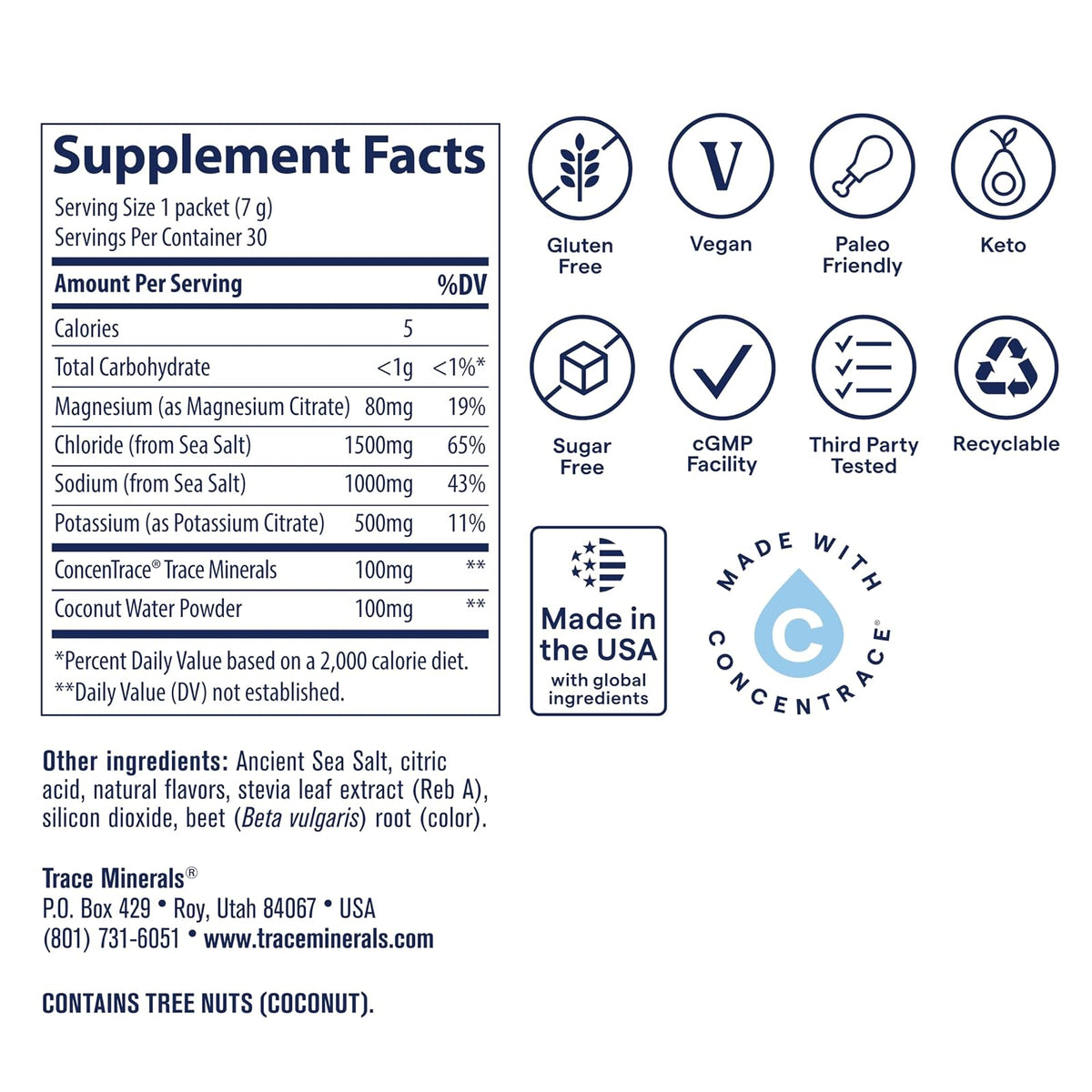 natural electrolytes for hydration