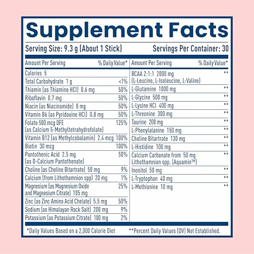 natural electrolytes for hydration