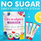 natural electrolytes for hydration