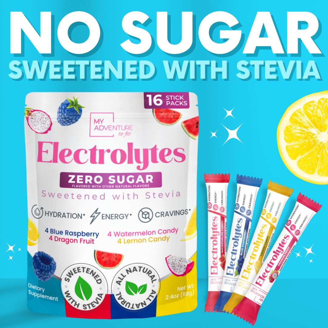 natural electrolytes for hydration
