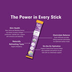 natural electrolytes for hydration