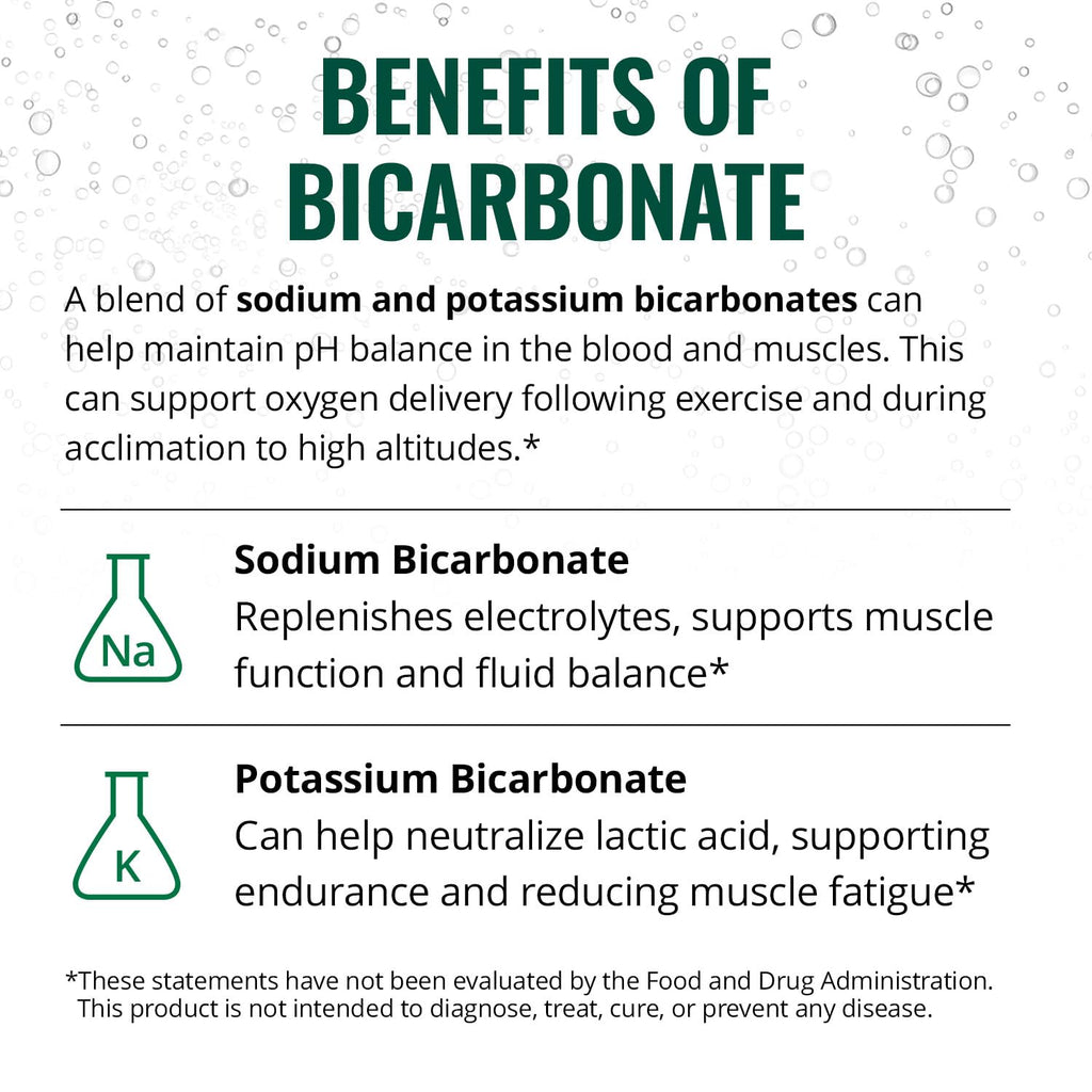 Natural electrolytes for hydration