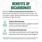 Natural electrolytes for hydration