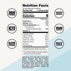 Natural electrolytes for keto diet