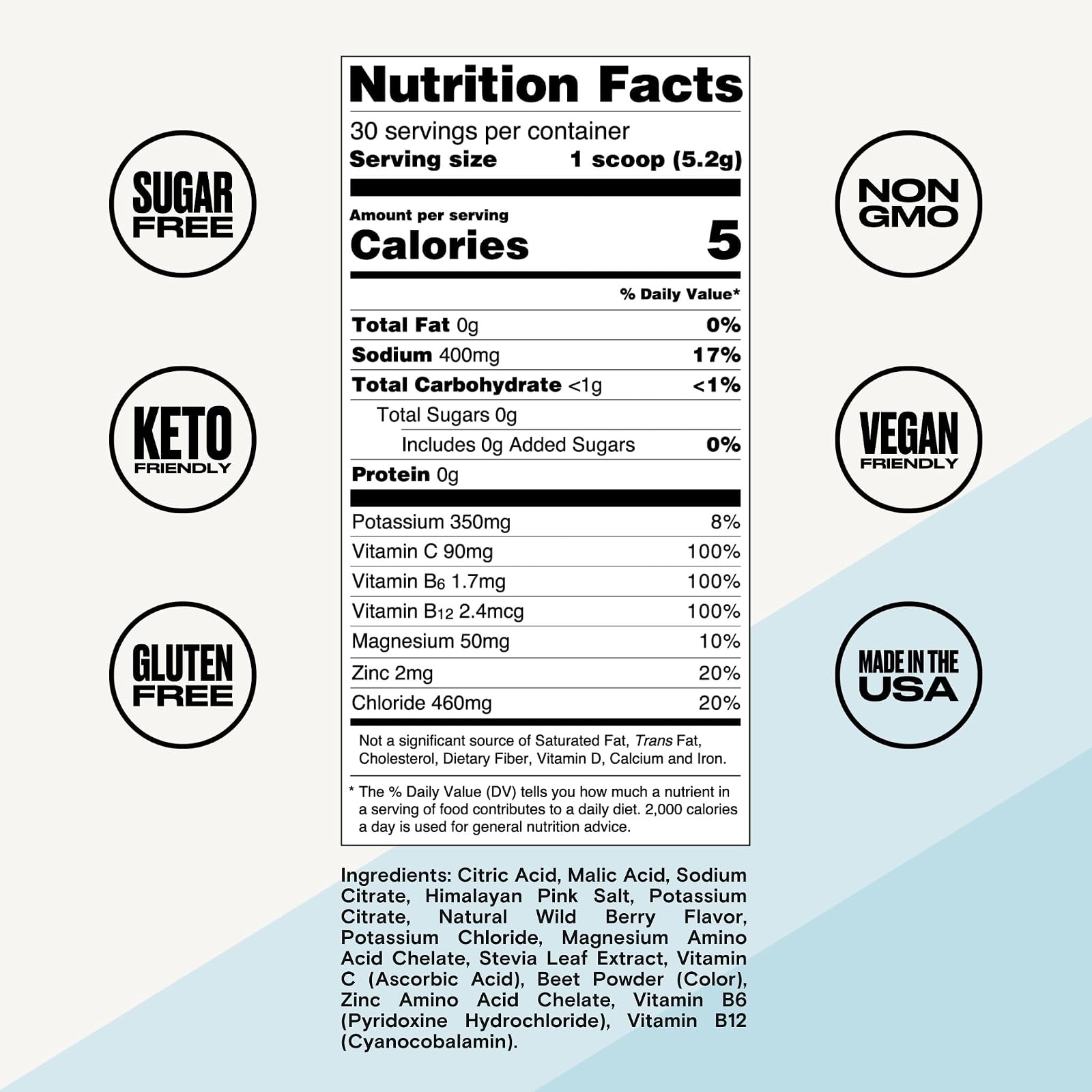 Natural electrolytes for keto diet