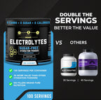 Natural electrolytes for muscle recovery