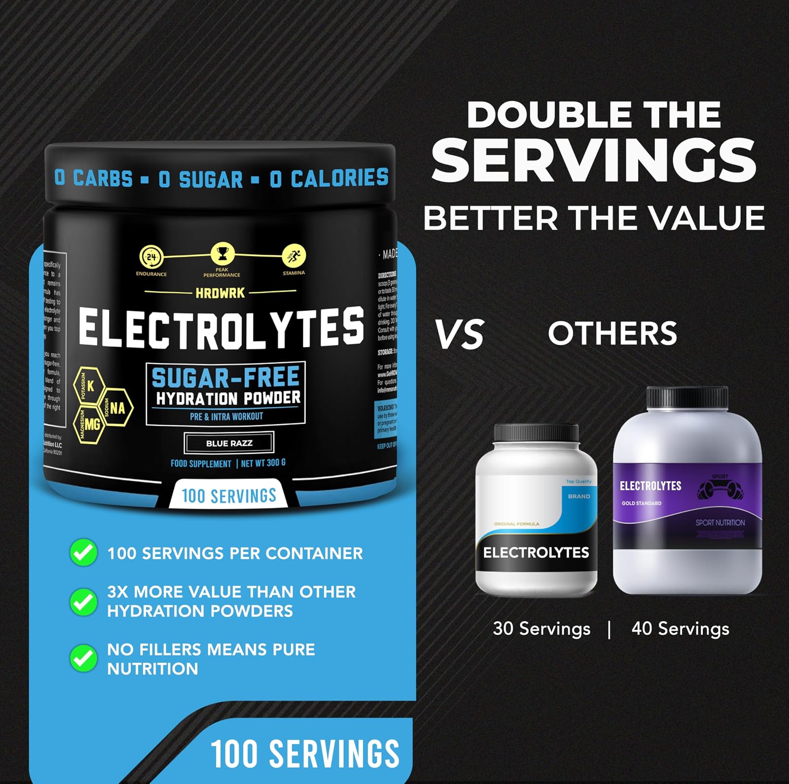 Natural electrolytes for muscle recovery