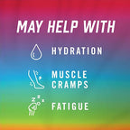 Natural electrolytes for optimal hydration