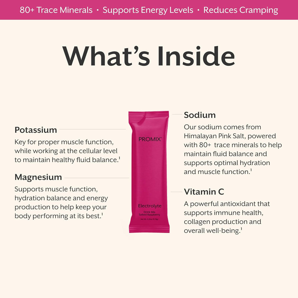 natural electrolytes for optimal hydration