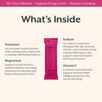 natural electrolytes for optimal hydration