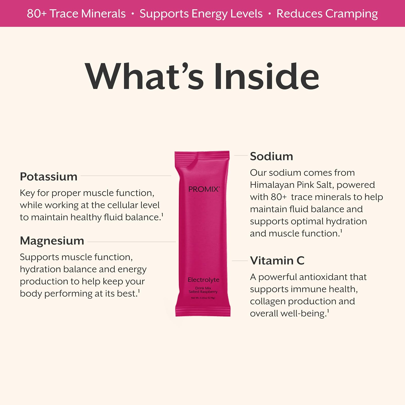 natural electrolytes for optimal hydration
