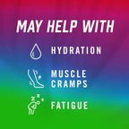Natural electrolytes for optimal hydration