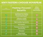 Natural electrolytes for optimal performance