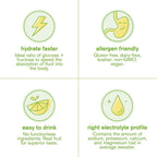 natural electrolytes for optimal performance