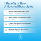natural electrolytes for optimal performance
