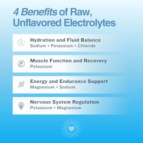 natural electrolytes for optimal performance