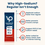 natural electrolytes for post-exercise recovery