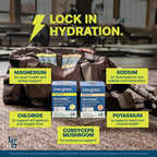 natural electrolytes for post-workout recovery
