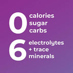 natural electrolytes for post-workout recovery