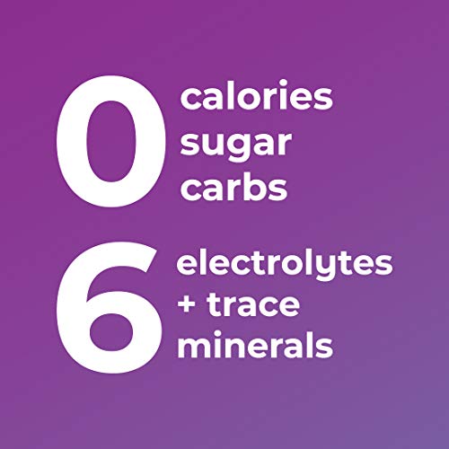 natural electrolytes for post-workout recovery