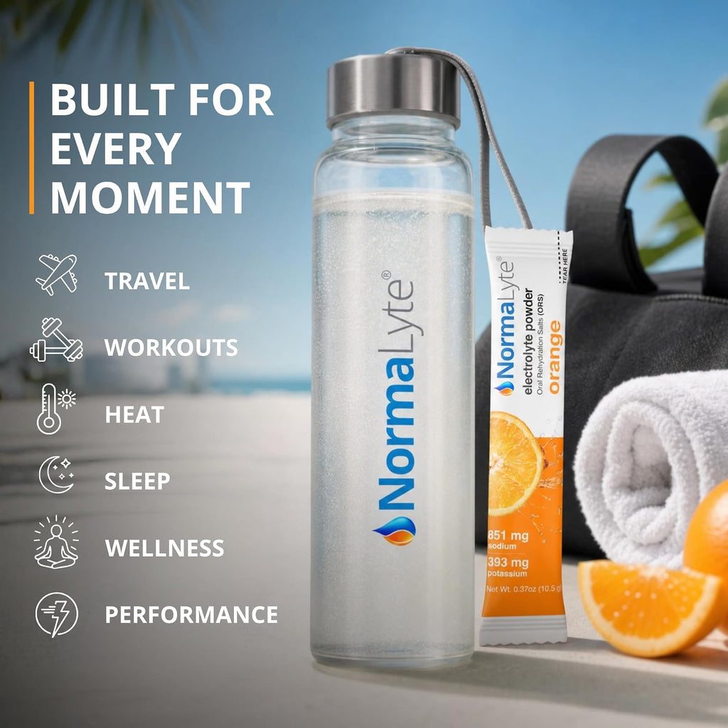 Natural electrolytes for post-workout recovery