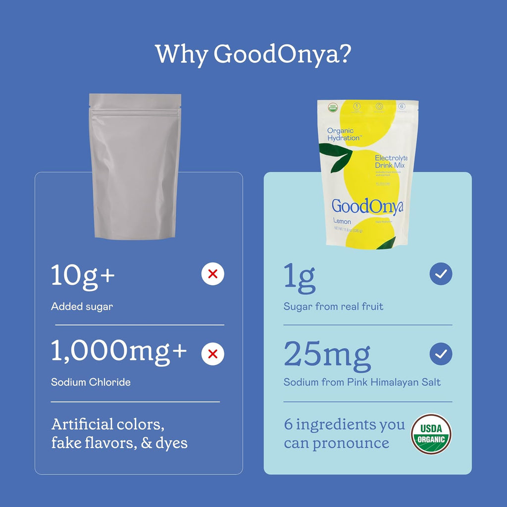 natural electrolytes for post-workout recovery