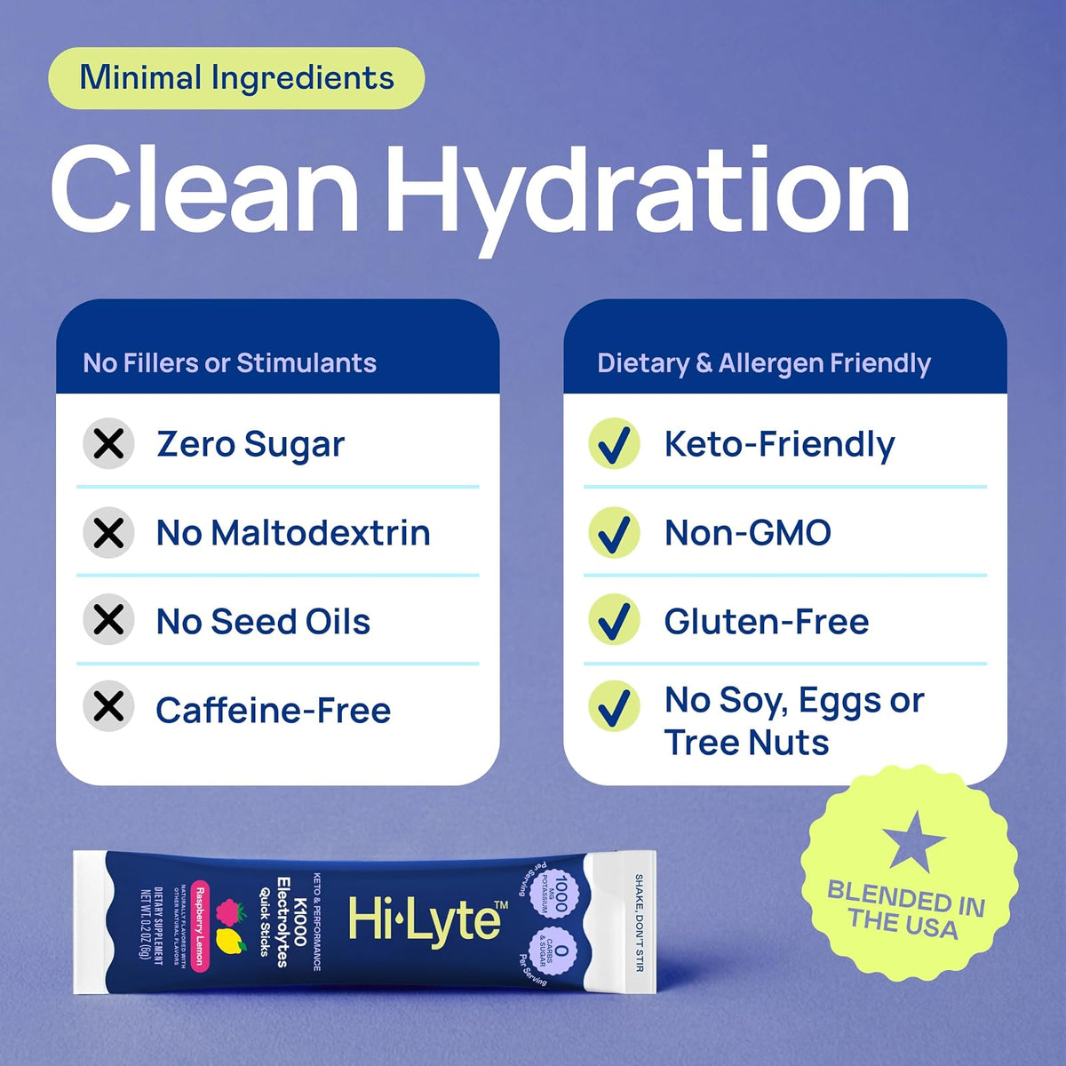 Natural electrolytes for post-workout recovery