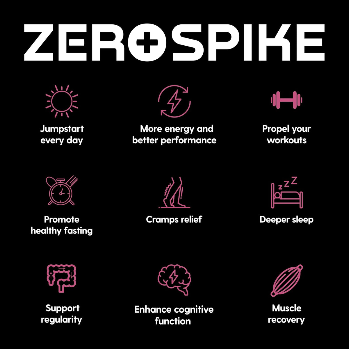 natural electrolytes for post-workout