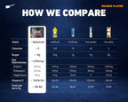natural electrolytes for sports performance