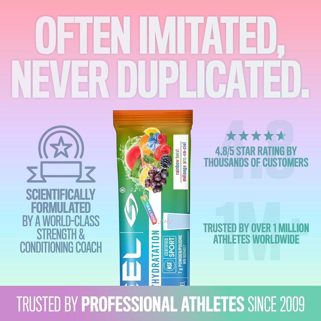 Natural electrolytes for sports performance