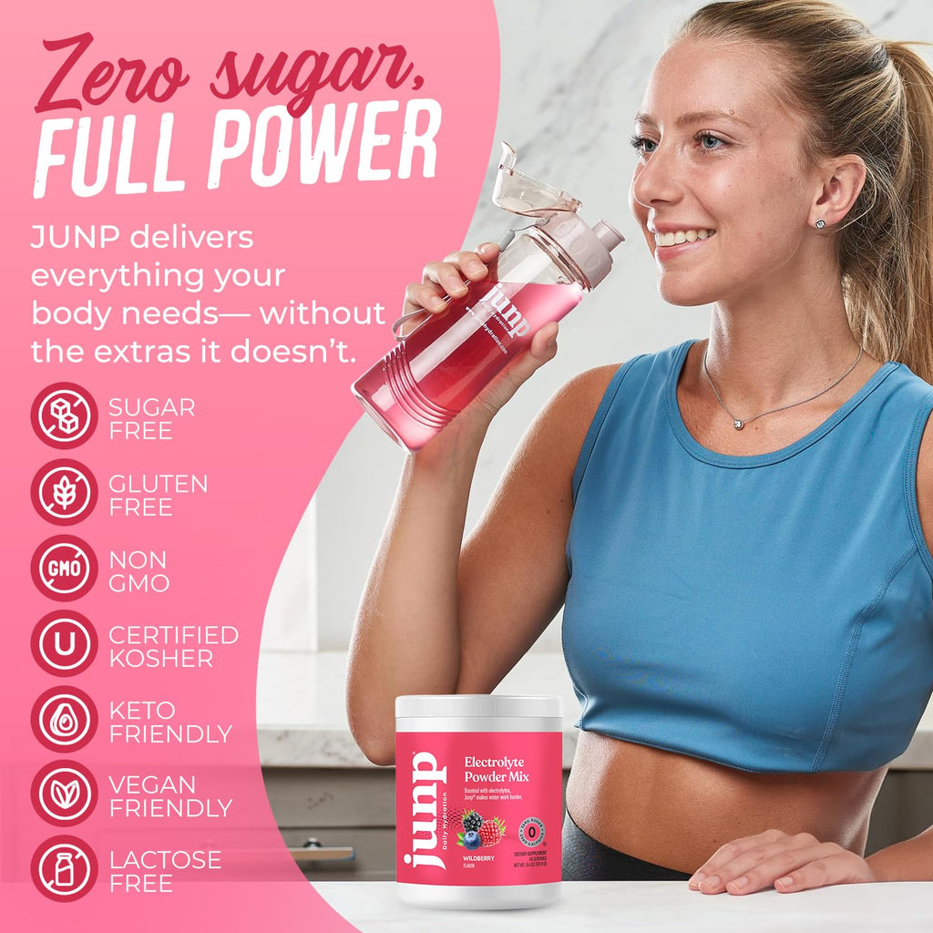 natural electrolytes for sports recovery