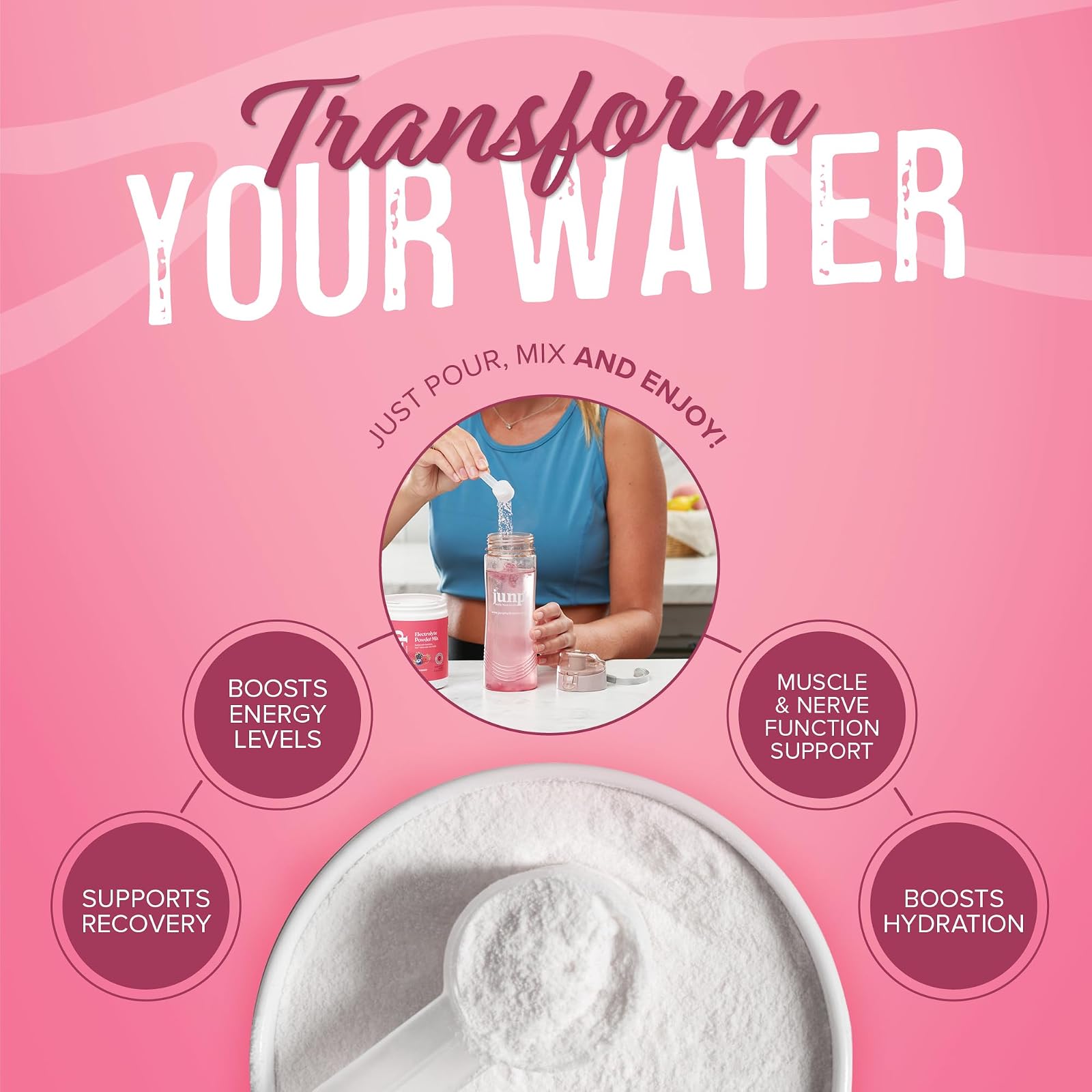 Natural electrolytes for sports recovery