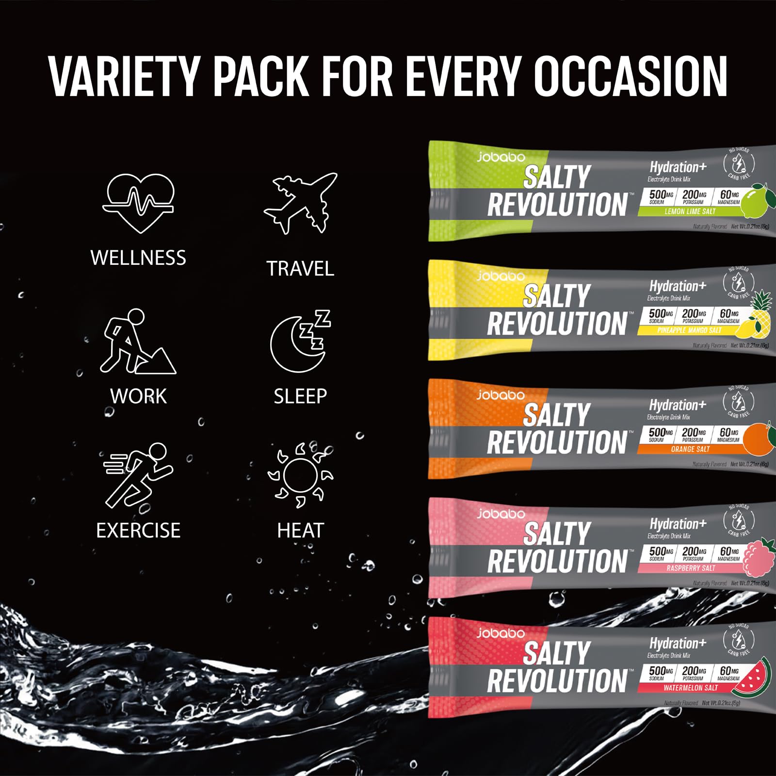 Natural electrolytes for sports recovery