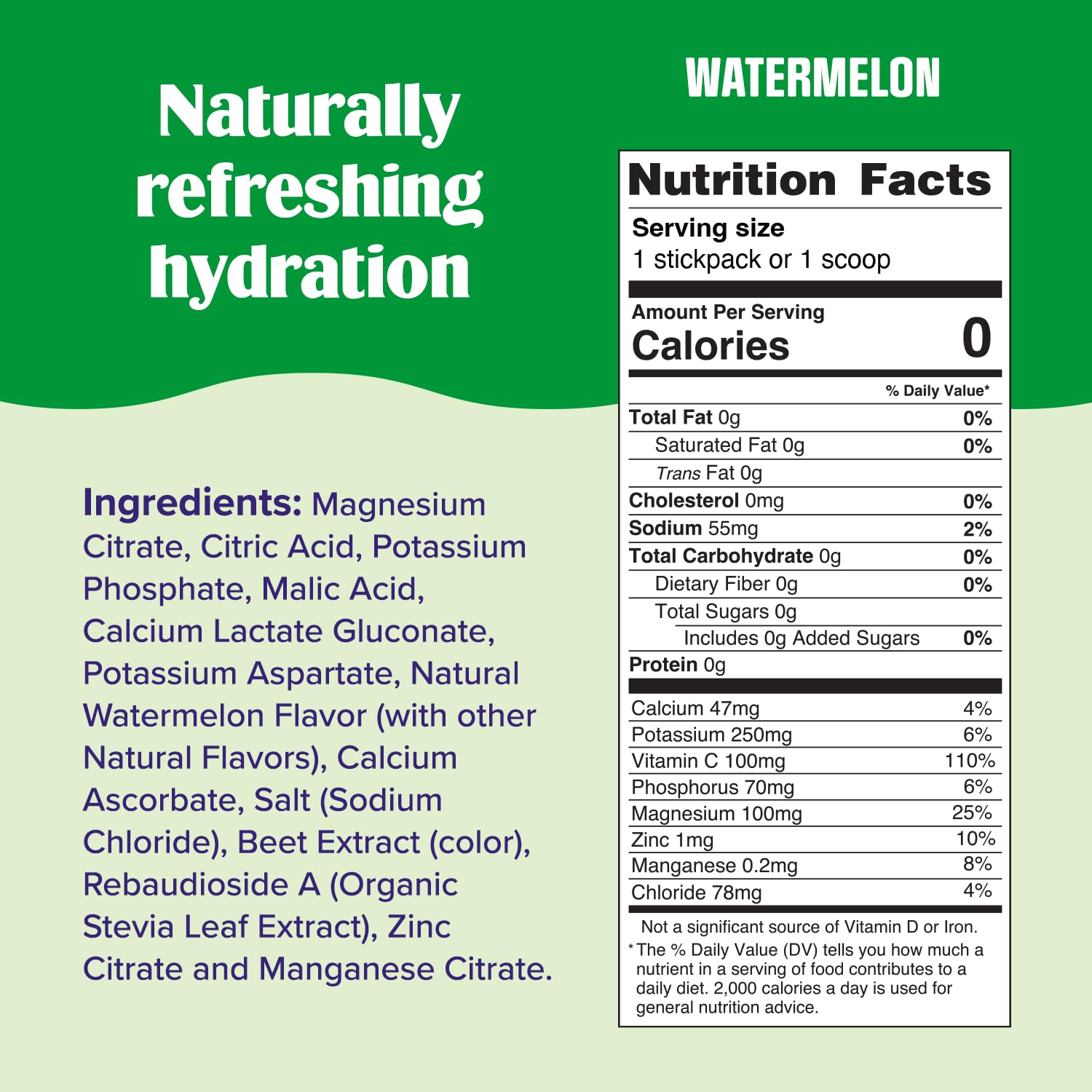 natural electrolytes for sports recovery