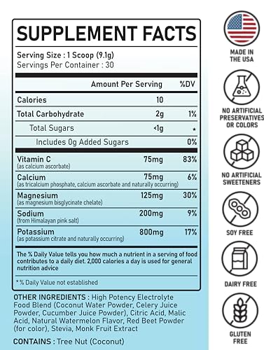 natural electrolytes for sports recovery