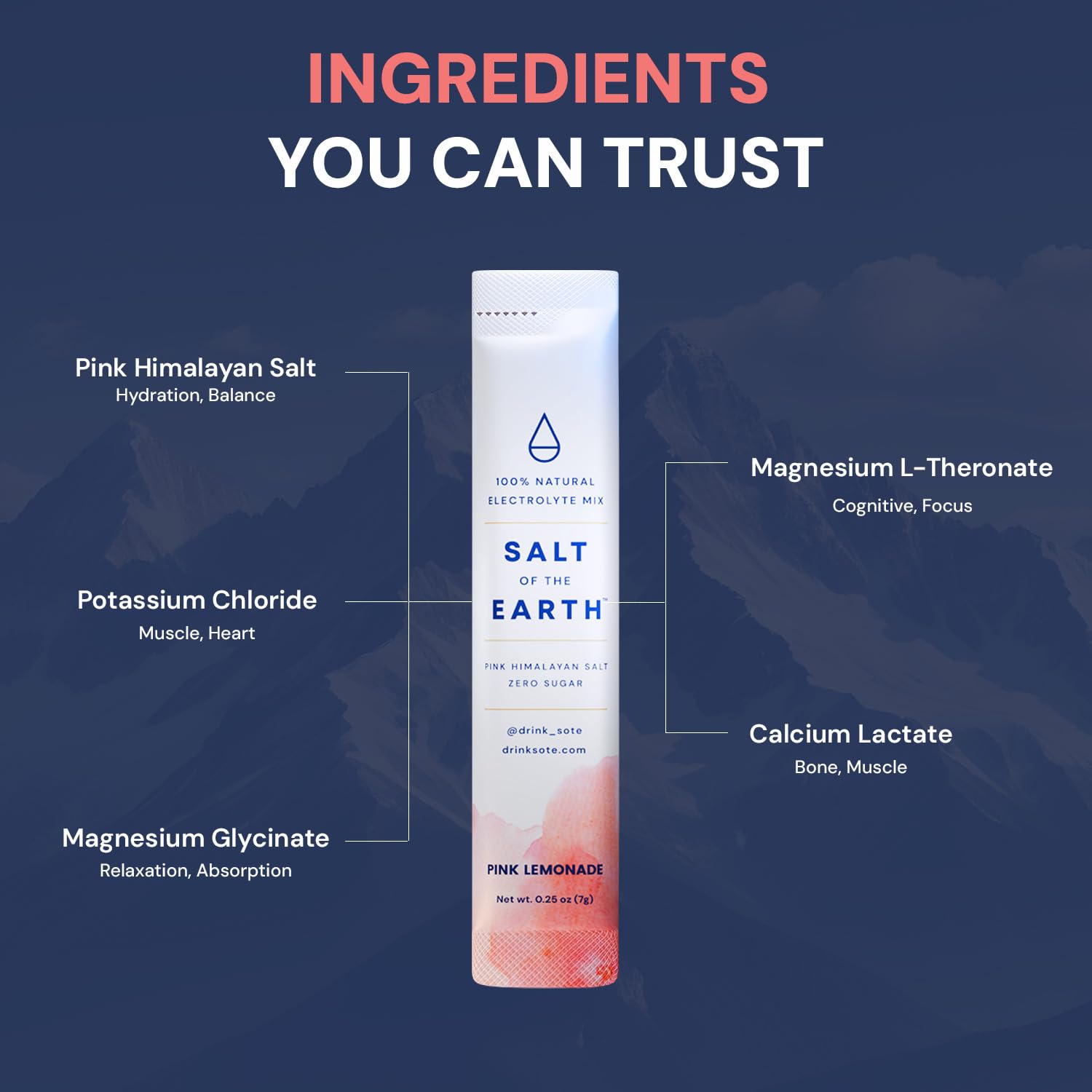 natural electrolytes for sports recovery