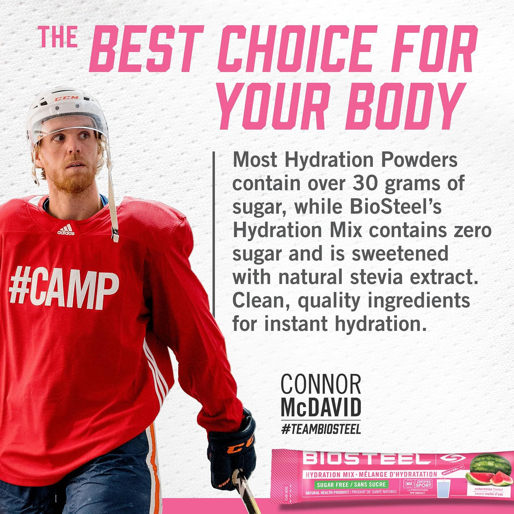 natural electrolytes for workout recovery