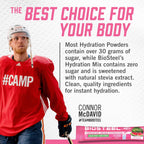 natural electrolytes for workout recovery