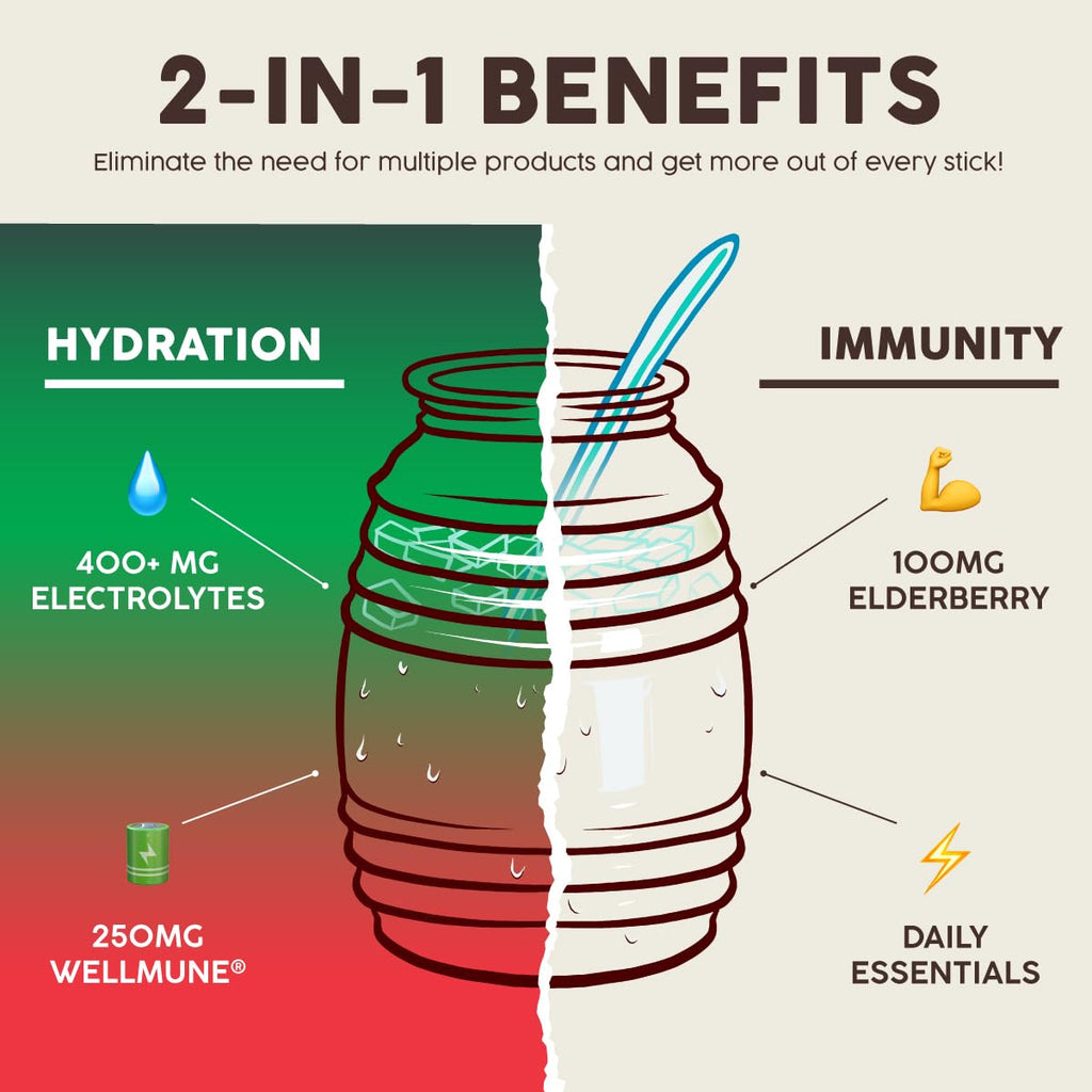natural electrolytes for workout recovery